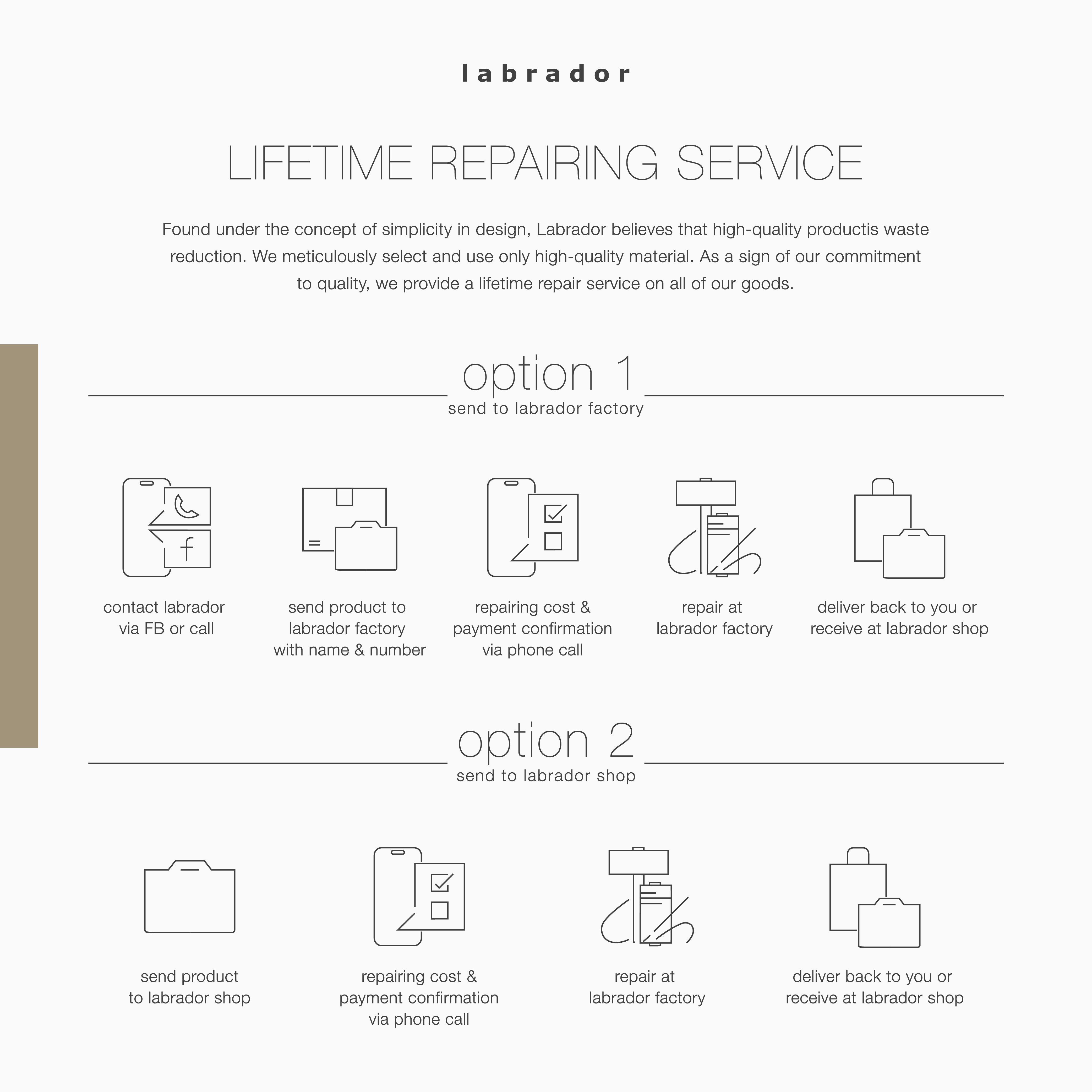 labrador WISE bag mini กระเป๋าสะพายไหล่หนังแท้ (LAA210) | Shopee Thailand