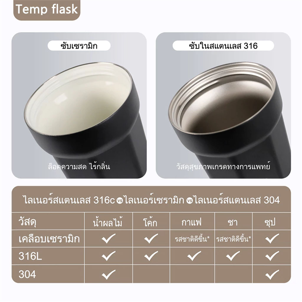 Temp flask（12oz）316กระบอกน้ำสแตนเลสพร้อมฝาปิด เคลือบเซรามิก แก้ว ...