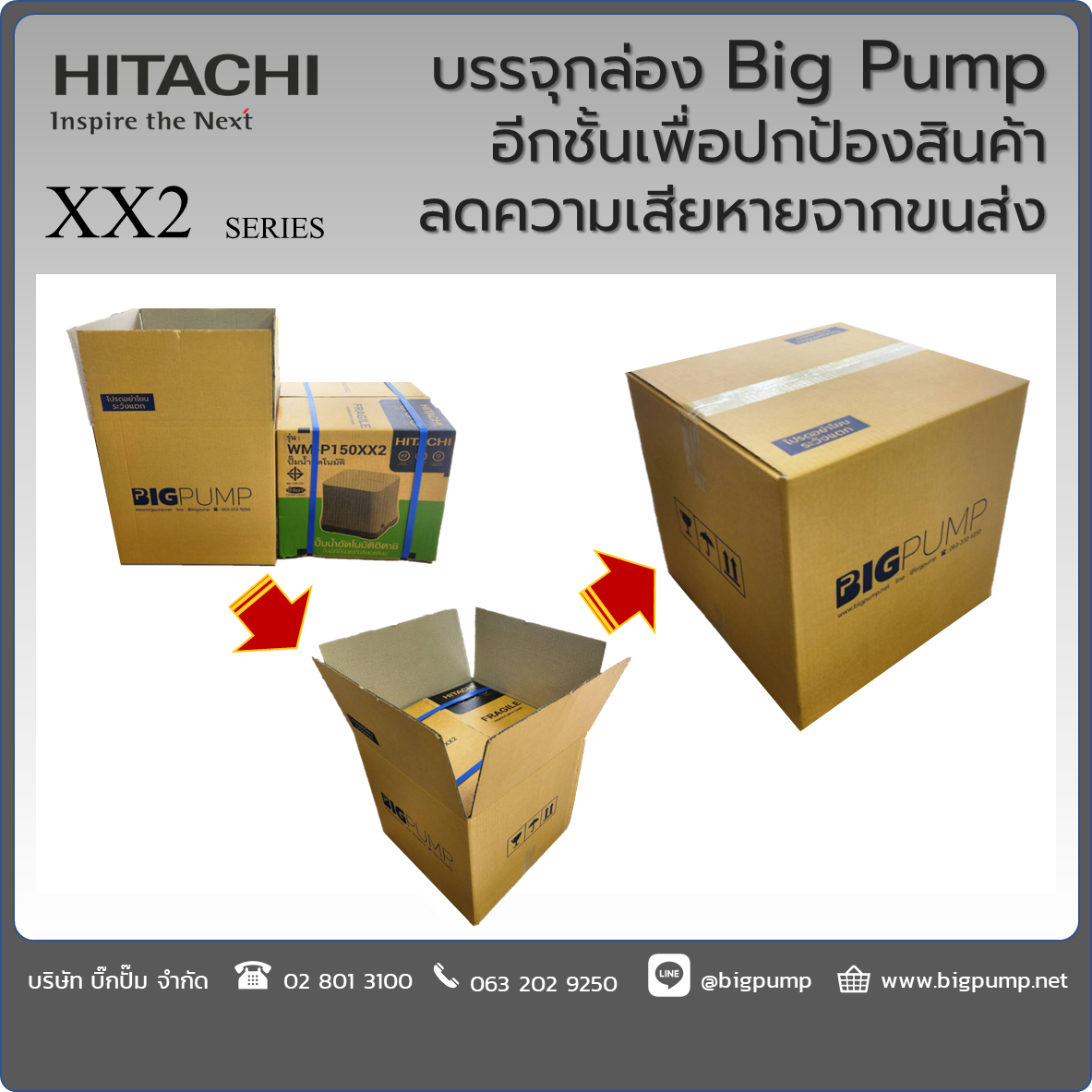 ฟรี! เสื้อยีดฮิตาชิ - HITACHI ปั๊มน้ำอัตโนมัติ แรงดันคงที่ XX2 Series รับประกัน 18เดือน | Shopee ...