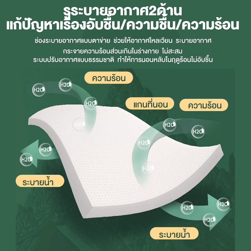 BOENIN ที่นอนยางพารา แท้ ท็อปเปอร์ช่วยลดอาการปวดหลังลดแรงกดทับสัมผัส ...