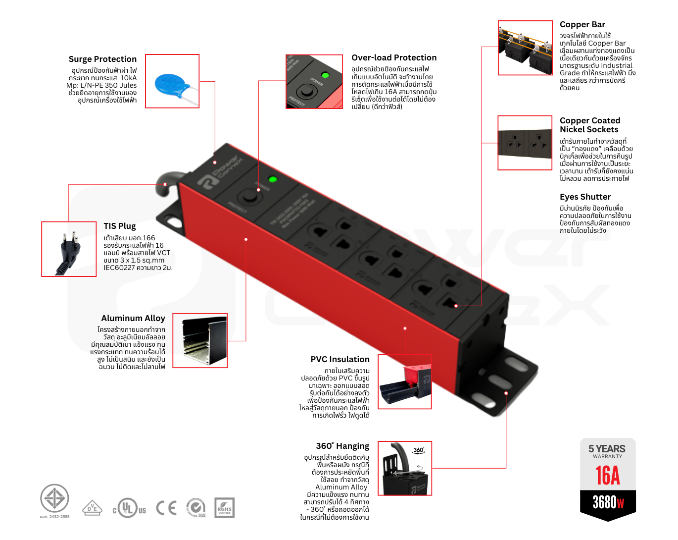 PowerconneX (ปลั๊กไฟ) เต้ารับขนาด 3 ช่อง สายไฟยาว 2 เมตร รุ่น Double Protection models l ...