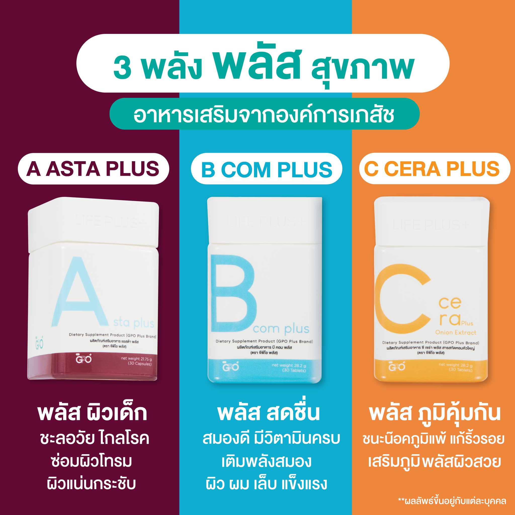 2 เซตสุดคุ้ม AAsta+BCom+CCera 🌿เสริมภูมิ ผิวเด้ง 🧠สมองแล่น ลดจุดด่างดำ ...
