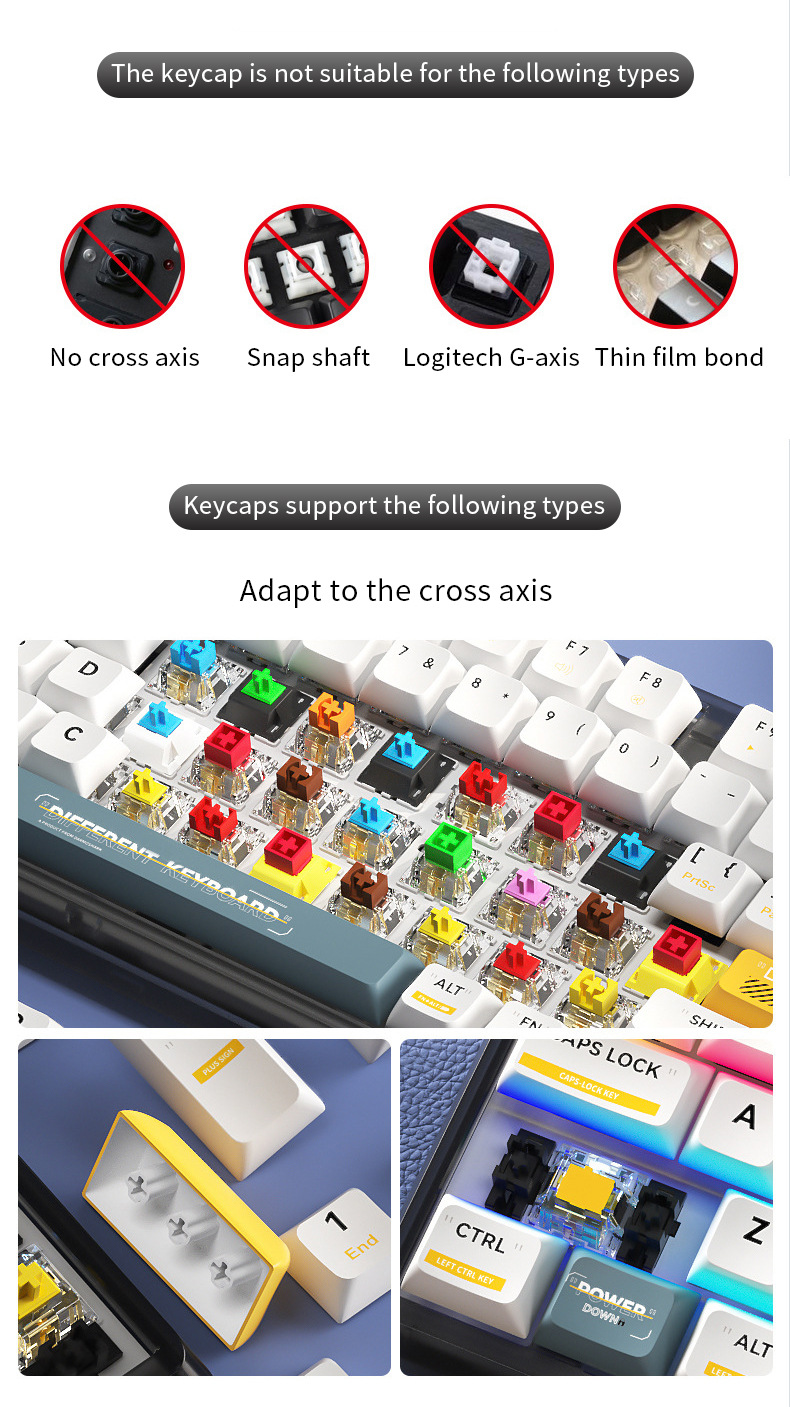 คีย์แคป Readson English - Thai PBT Keycaps Family Computer Set 129 Keys ...