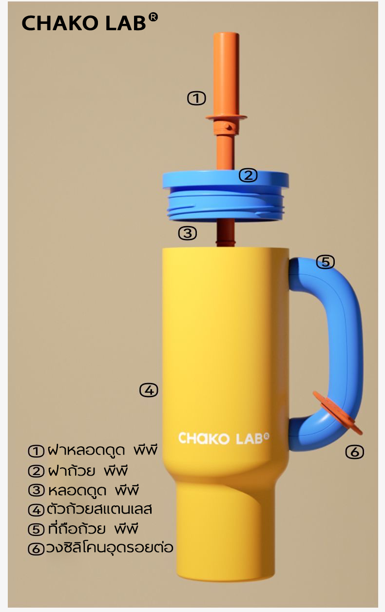 Chako lab รุ่น Bawang cup (แก้วน้ำมีด้ามจับขนาดใหญ่) 1050 ml | Shopee Thailand