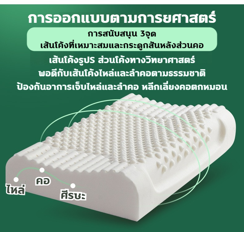 BOENIN หมอนยางพารา าราแท้100% หมอนสุขภาพ รีบาวด์3วินาที ไม่ปวดคอ ลดกรน ...
