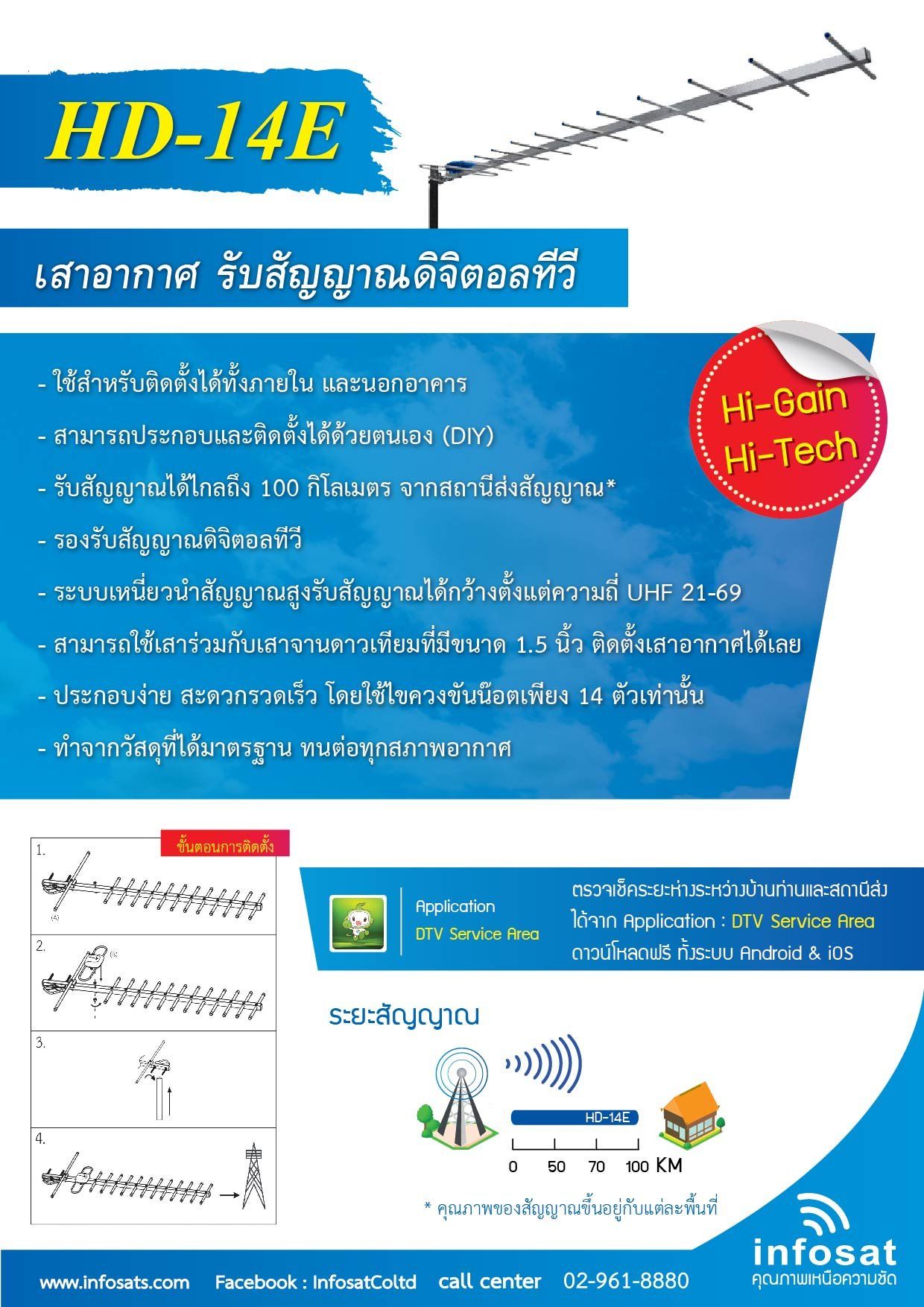 INFOSAT เสาอากาศทีวี ดิจิตอลทีวี 14E รุ่น ANT-HD | Shopee Thailand
