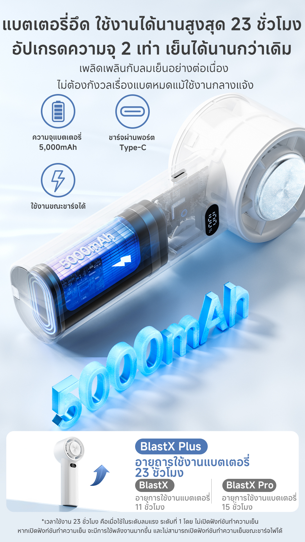 Simplus Mobile Cooling Fan Blast X พัดลมมือถือขนาดเล็ก ฟังก์ชั่นไอเย็น ความเร็ว 100 ระดับ ชาร์จ ...