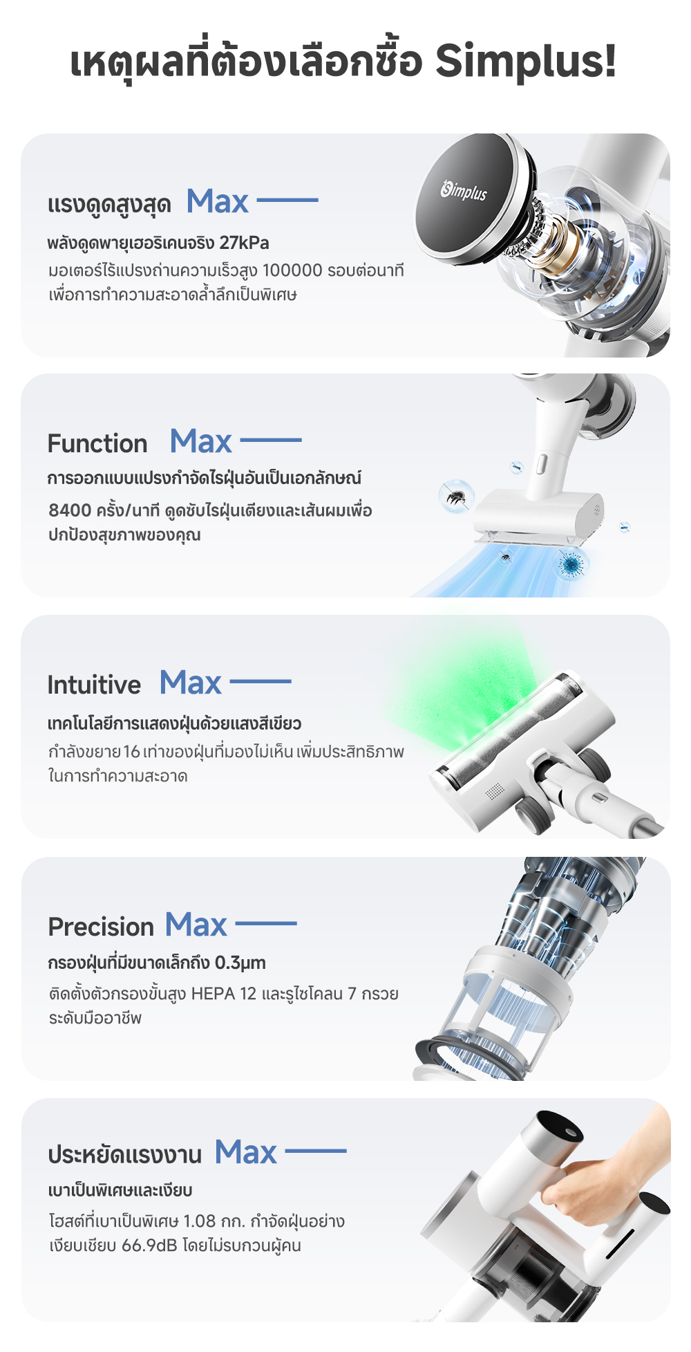 Simplus x PP Krit S8 Pro LED Vacuum Cleaner 27kpa เครื่องดูดฝุ่นหน้าจอ,หัวแปรงกำจัดไรฝุ่น 6 โหมด ...