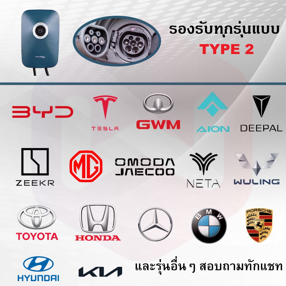 ของแท้ ABB AC wall charger เครื่องชาร์จ EV 4G บูลทูธ 7KW 32A EV Charger ...