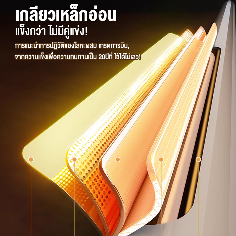 BOENIN มุ้ง มุ้งกันยุงมุ้งสามประตู มุ้งครอบผู้ใหญ่ 5ฟุต 6ฟุต 6.6ฟุต 4 ...