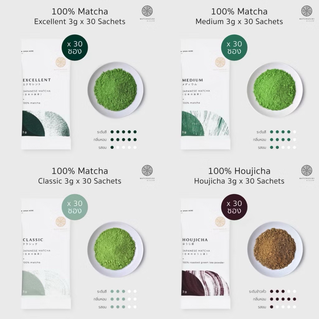 แบ่งขาย Matchazuki medium ready pack ขนาด 3 กรัม จำนวน 1 ซอง | Shopee ...