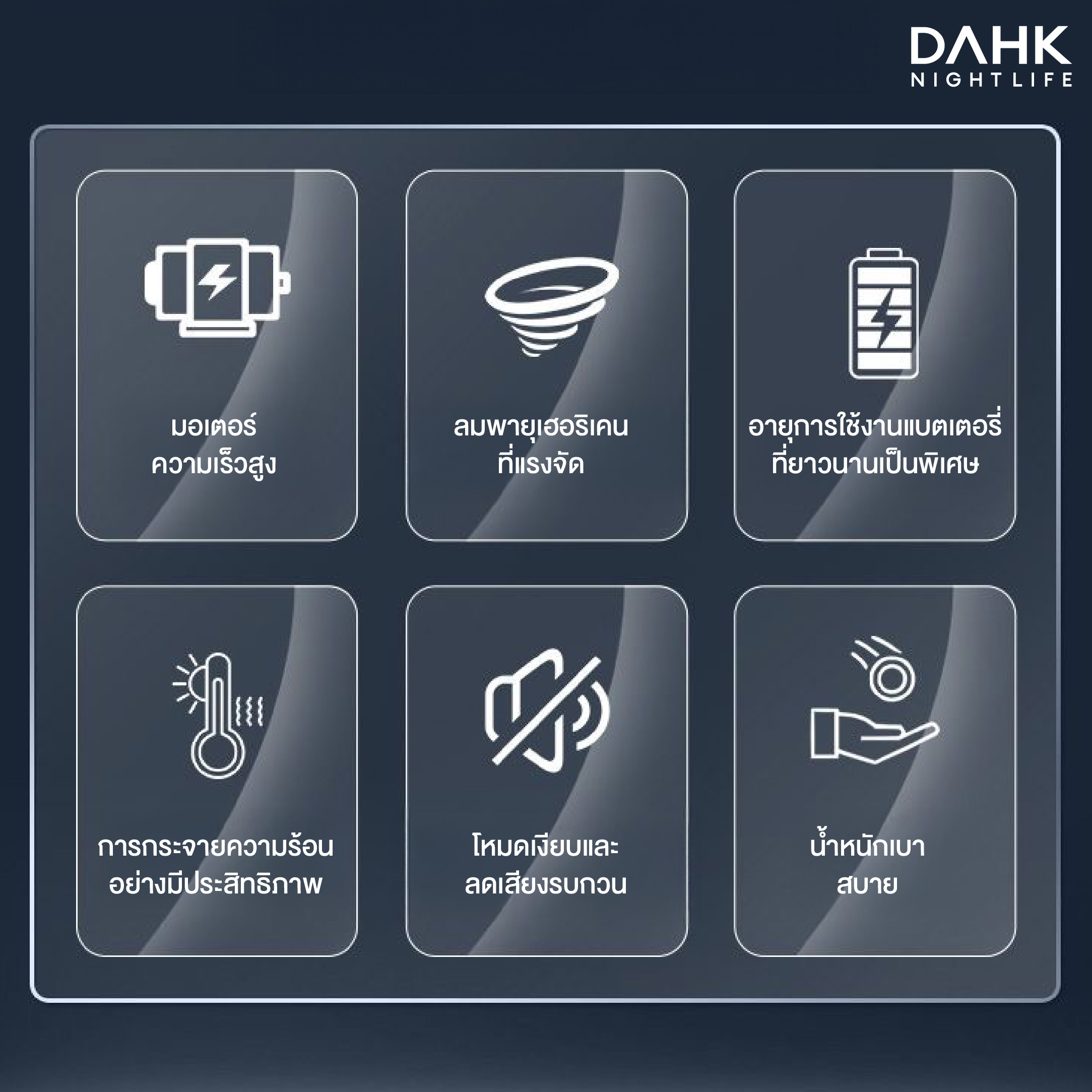 [ประกัน1ปี] เครื่องเป่าลมแบบพกพา เทอร์โบแฟน Jet Fan DAHK | Shopee Thailand