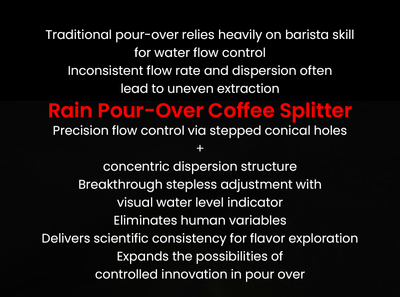MHW-3BOMBER Rain Pour-Over Coffee Splitter อุปกรณ์ช่วยกระจายน้ำ สำหรับ ...