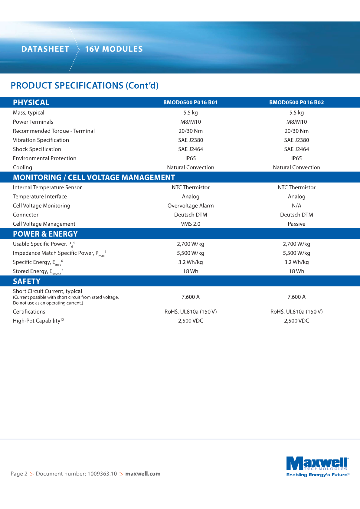 คาปาซิเตอร์ (ULTRA CAPACITOR CELL) BMOD0500 P016 B02 500F (500ล้านไมโคร ...
