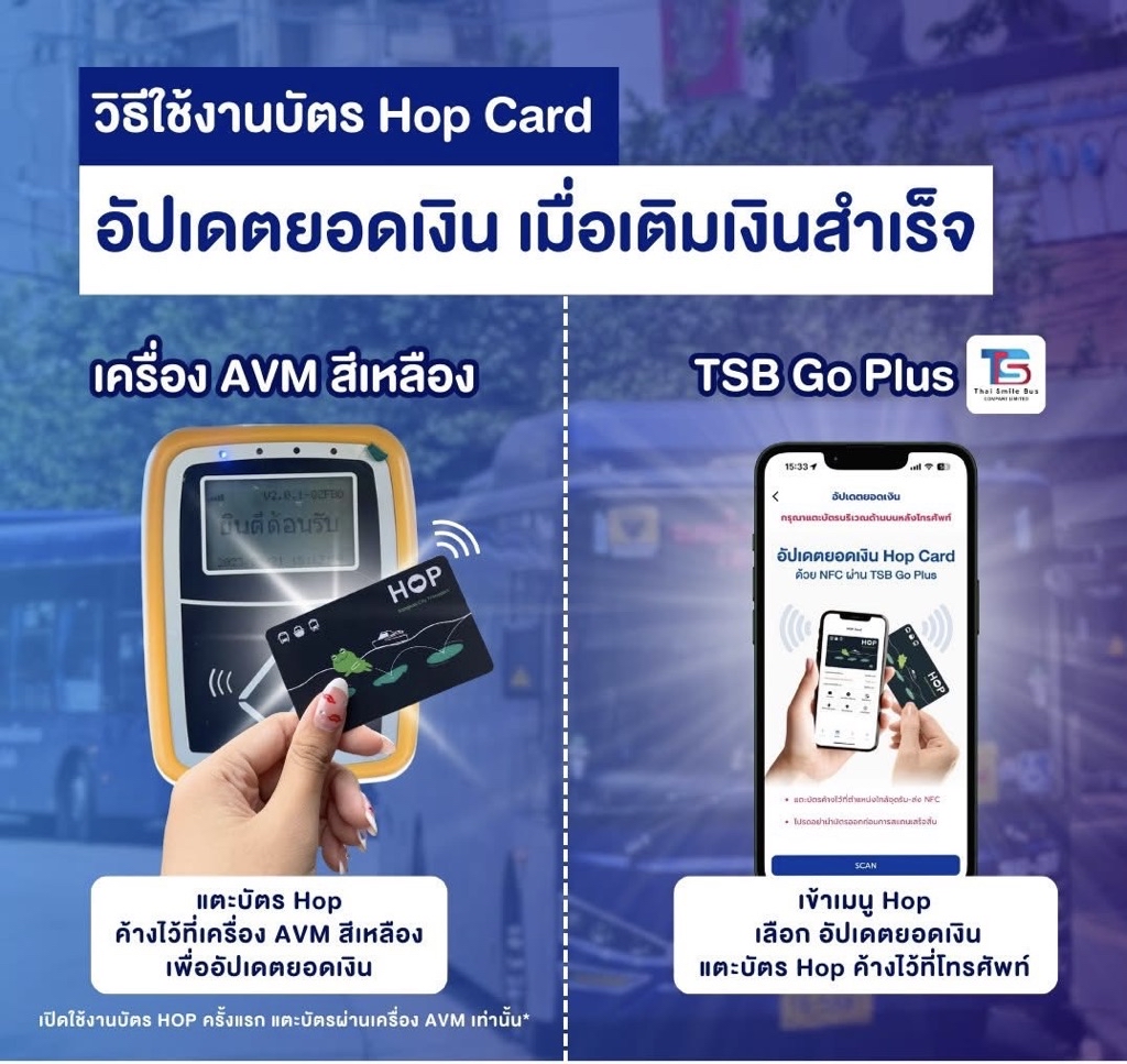พร้อมส่ง บัตร Hop Card (ฮอปการ์ด) [ไม่มีเงินในบัตร] บัตรโดยสาร ...