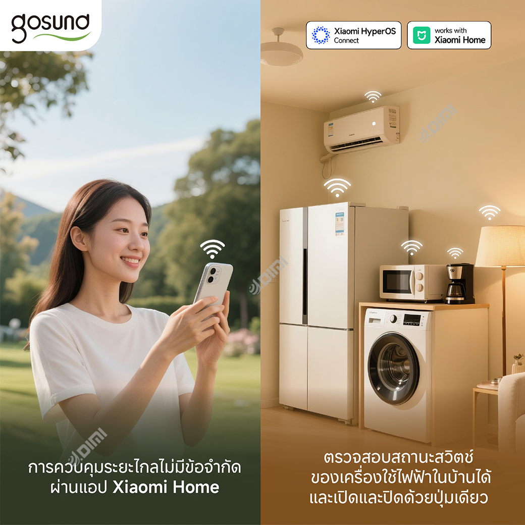 Mi Home Wifi Gosundสมาร์ทปลั๊กไฟอัจฉริยะ ควบคุมการเปิด-ปิด ผ่าน ...