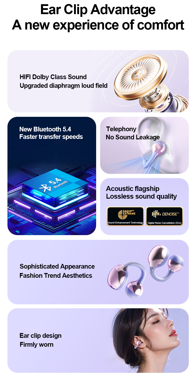 CASGOO M91 หูฟังแบบหนีบหู bluetooth 5.4 หูฟังบลูทูธ ปุ่มกด clip on หู ...
