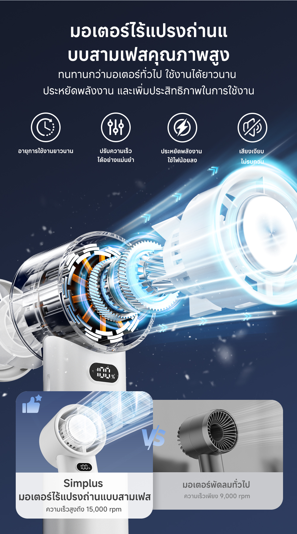 Simplus Mobile Cooling Fan Blast X พัดลมมือถือขนาดเล็ก ฟังก์ชั่นไอเย็น ความเร็ว 100 ระดับ ชาร์จ ...