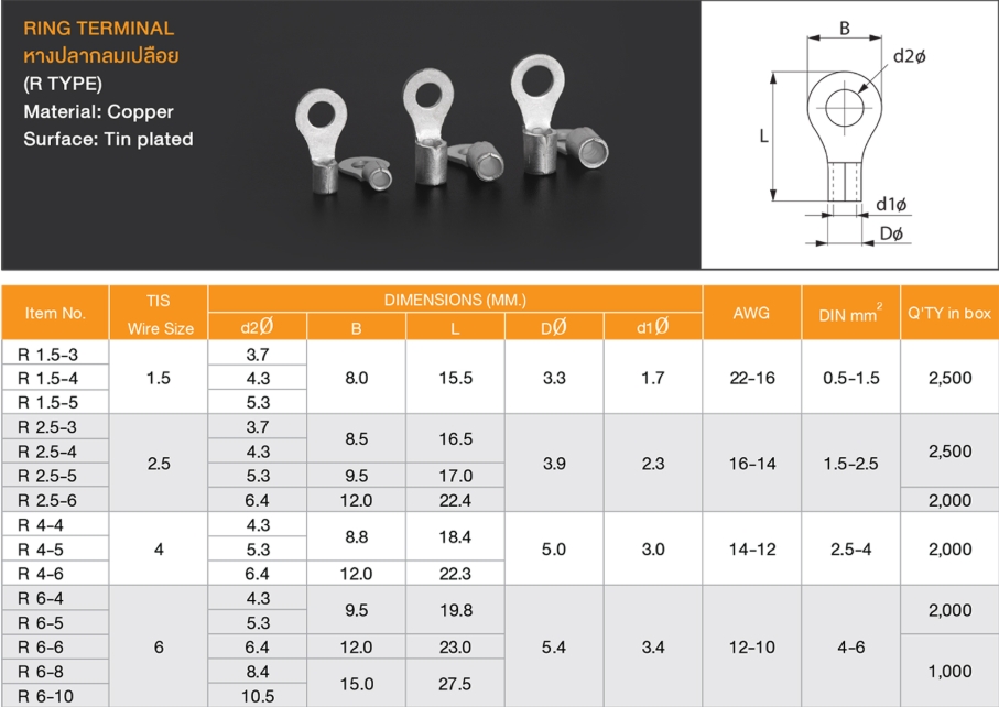 RING TERMINAL (R TYPE) หางปลากลมเปลือย T-LUG(ทีลักซ์) บรรจุถุงละ(10ตัว ...