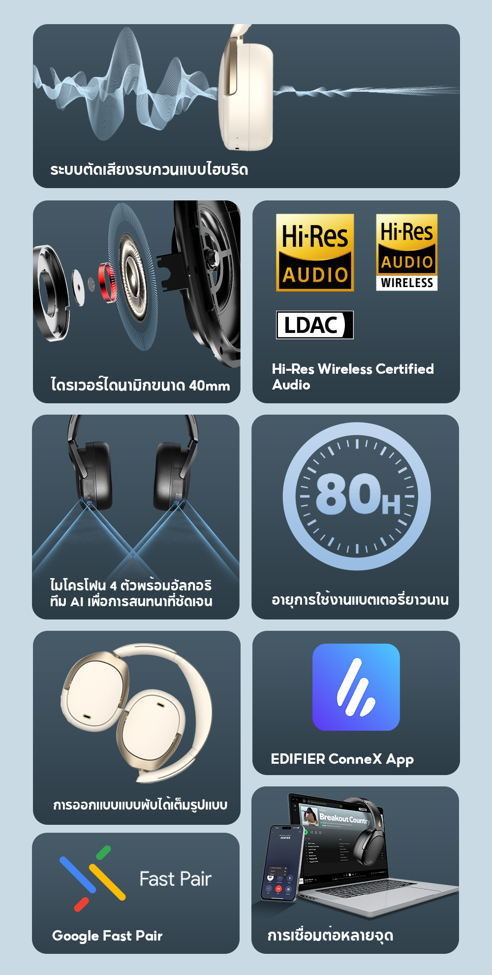 Edifier WH950NB 2025 หูฟังไร้สายตัดเสียงรบกวนแบบ ANC ครอบหู，Bluetooth ...