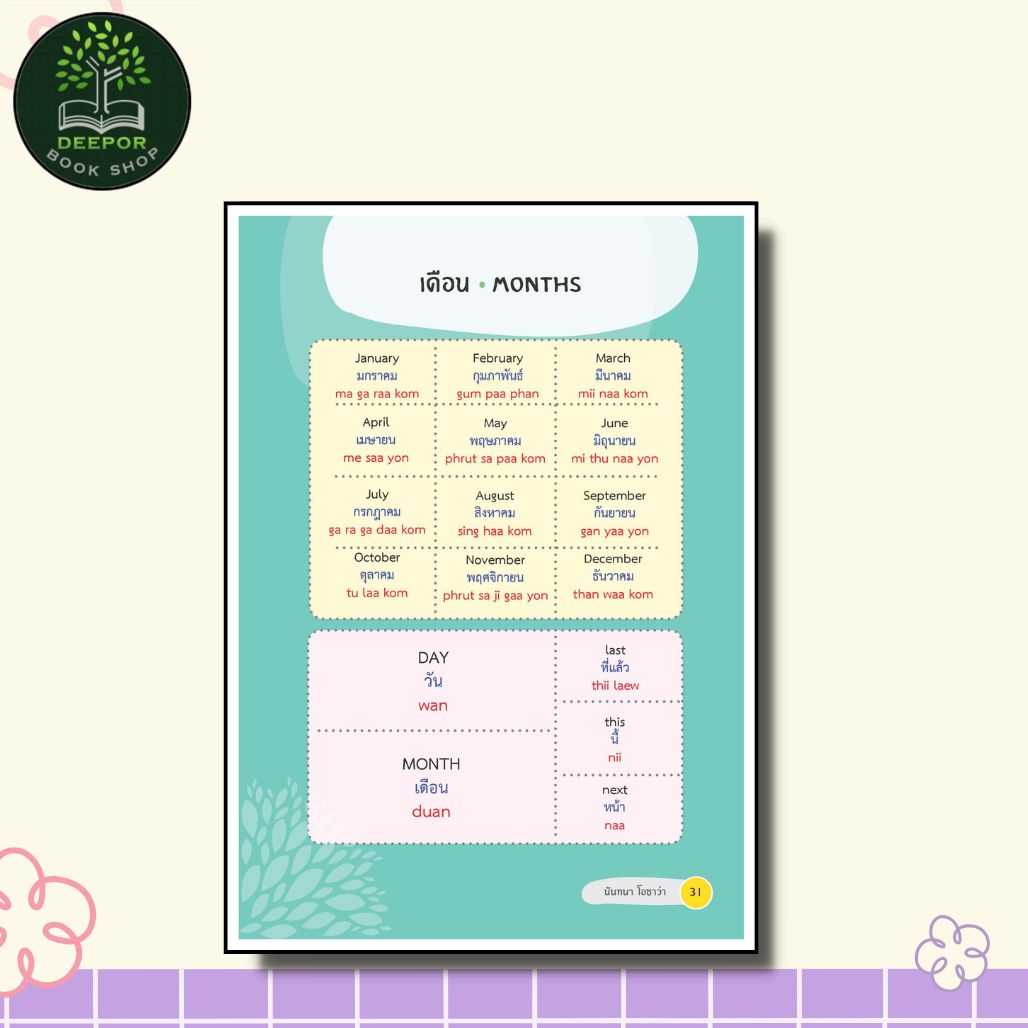 หนังสือ LEARN THAI :QUICK GUIDE ฯคู่มือเรียนภาษาไทยสำหรับชาวต่างชาติ ค. ...