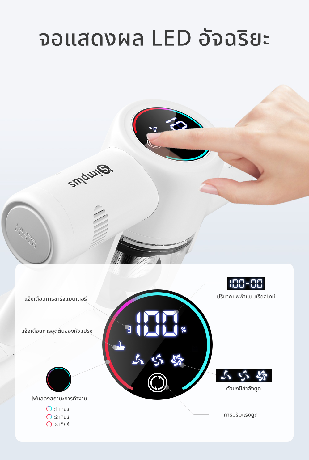 Simplus x PP Krit S6 Pro+ Stick Vacuum เครื่องดูดฝุ่นไร้สาย 16kpa องค์ประกอบตัวกรอง HEPA F9 ...