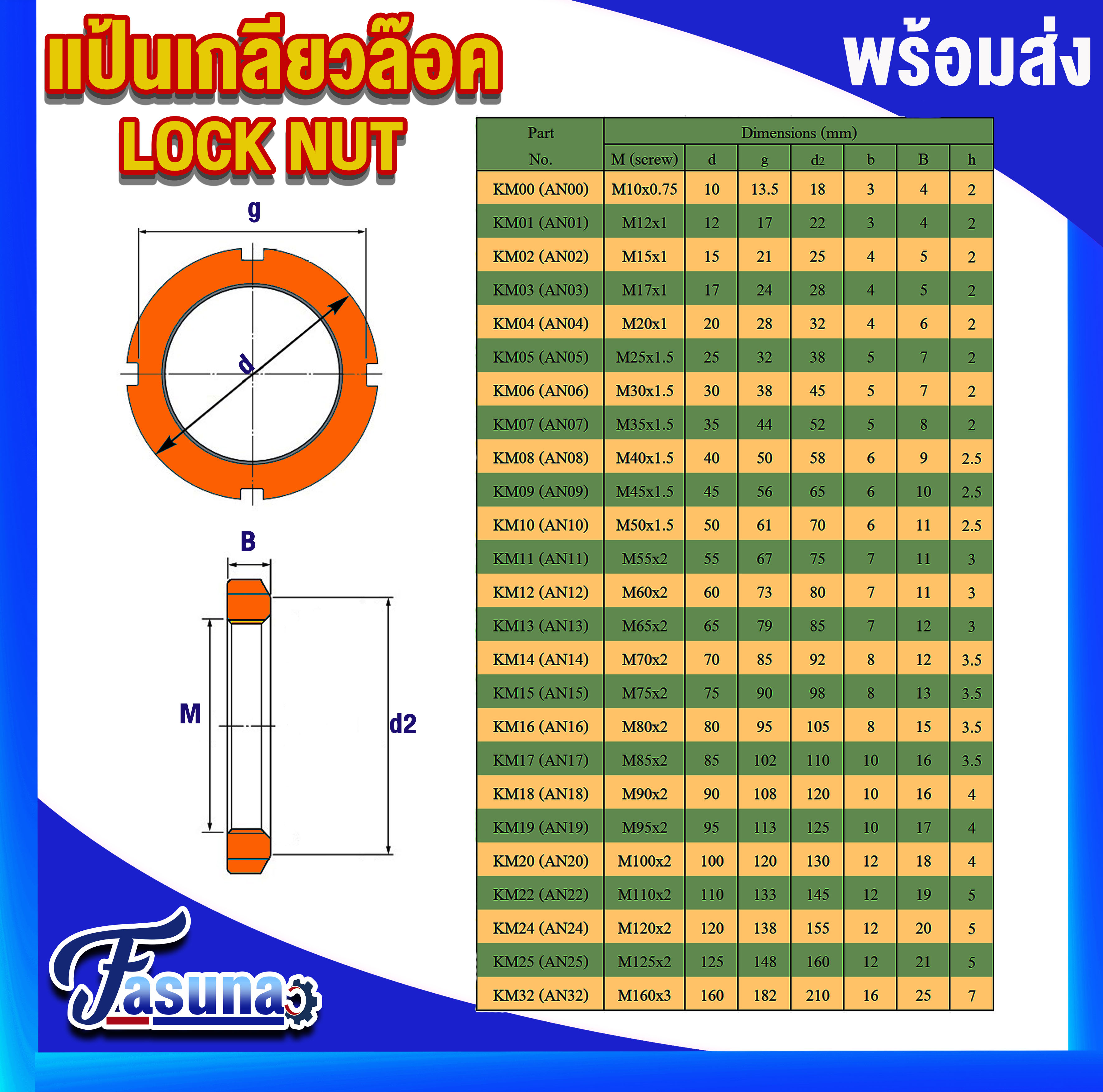 KM00 KM01 KM02 KM03 KM04 MB00 MB01 MB02 MB03 MB04 แป้นเกลียวล็อค KM ...