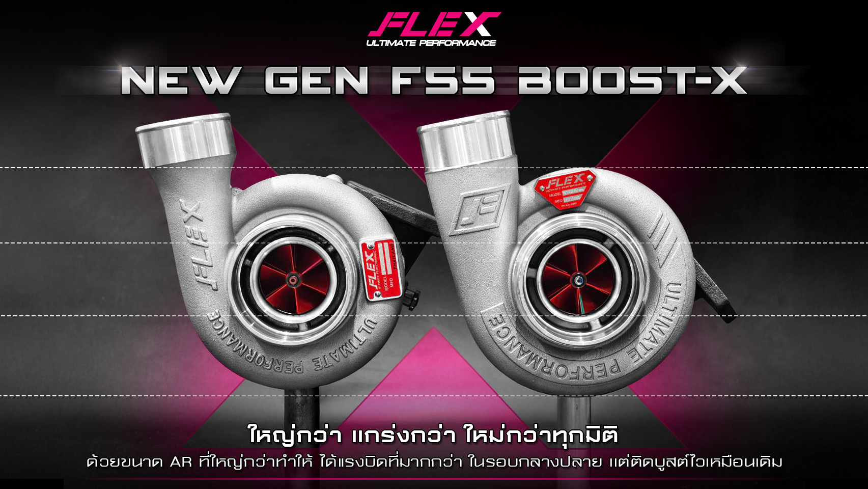 เทอร์โบ FLEX F55 BOOST X NEW GEN พลังใหม่ ไร้ขีดจำกัด ฝาหน้า AR ขนาด ...