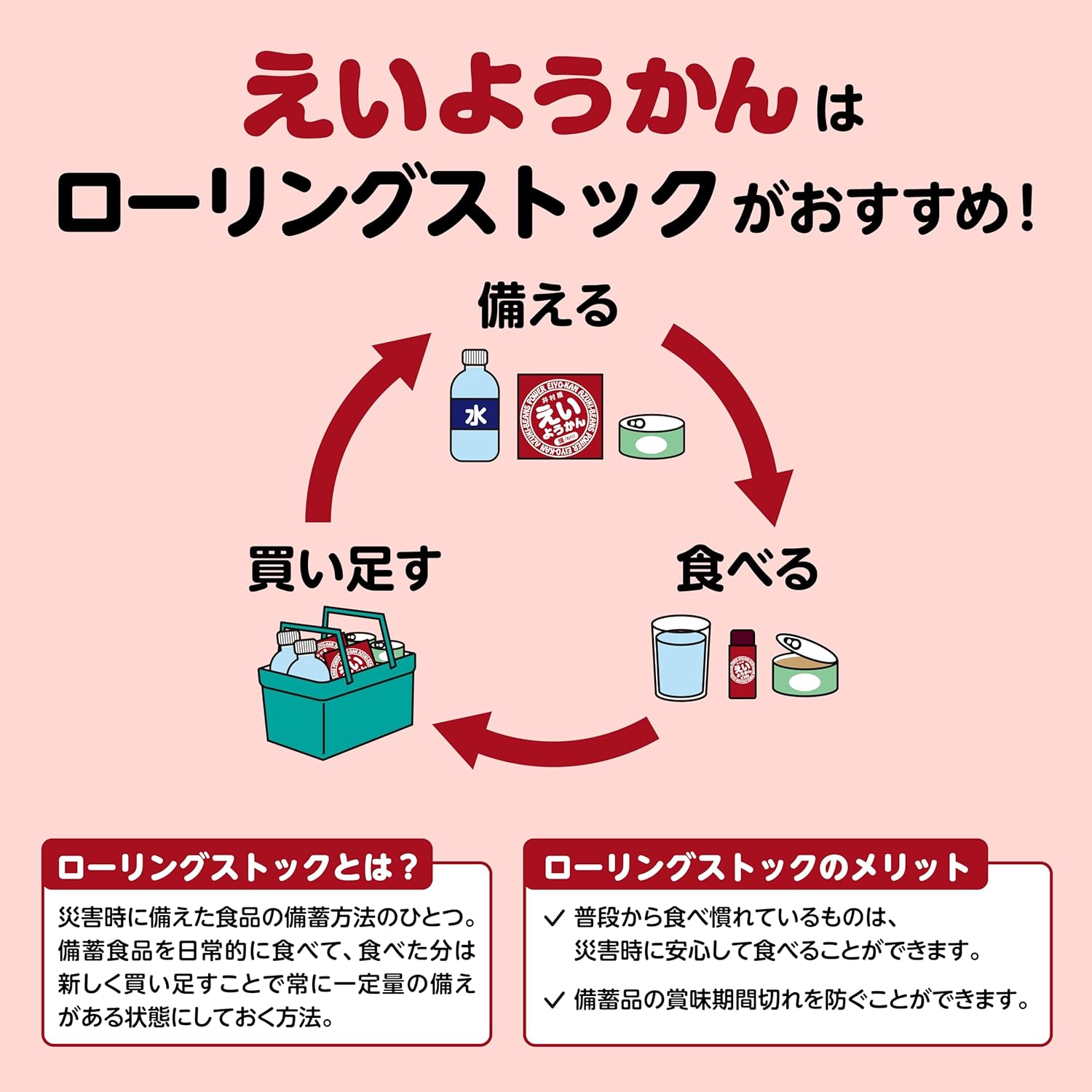 [⭐️พร้อมส่งจากไทย⭐️] ‼️Imuraya Eiyokan 60 กรัม (x 5 ชิ้น) โยกัง Yokan ...