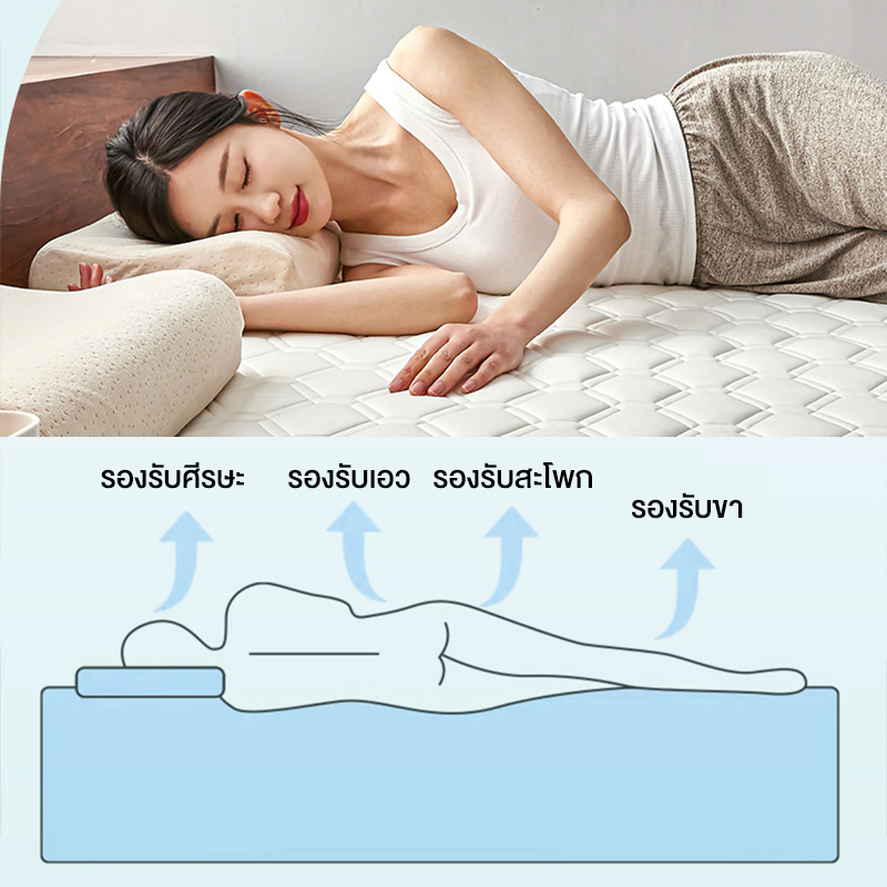 BOENIN ที่นอนยางพารา แท้ topper ที่นอนฟองน้ำ เมมโมรี่โฟม4 ฟุต 5 ฟุต 6 ...