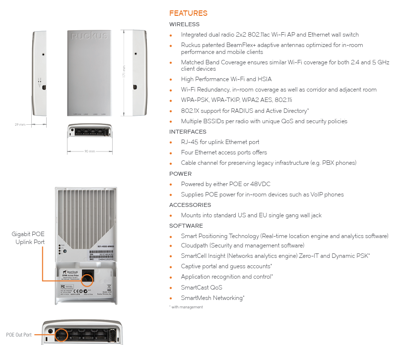 Ruckus H500 802.11ac Wi-Fi AP (สินค้าล็อตนี้จะติดเหลืองหน่อยไม่มีผลต่อ ...