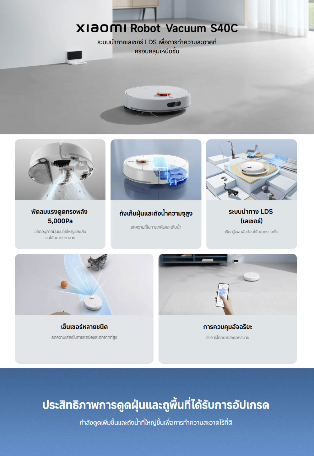 Xiaomi Robot Vacuum S40C S40 S40 Pro หุ่นยนต์ดูดฝุ่นอัจฉริยะ ระบบนำทางเลเซอร์ พร้อมถังเก็บฝุ่น ...