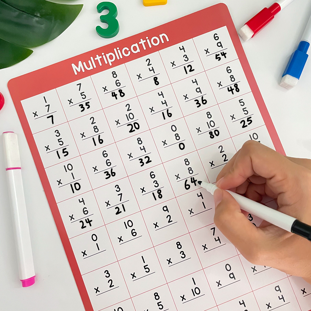 4Pcs Multiplication Division / Addition Subtraction Math Learning Chart ...