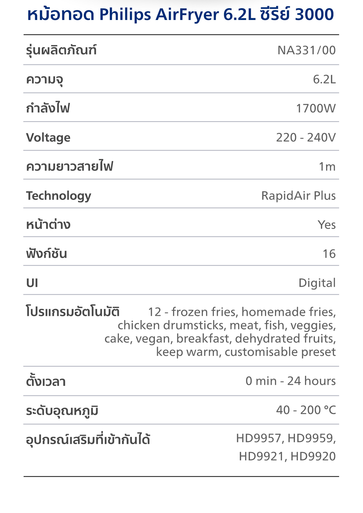 Philips NA331 Air Fryer หม้อทอด ไร้น้ำมัน 6.2L เทคโนโลยี RapidAir 16ฟั ...