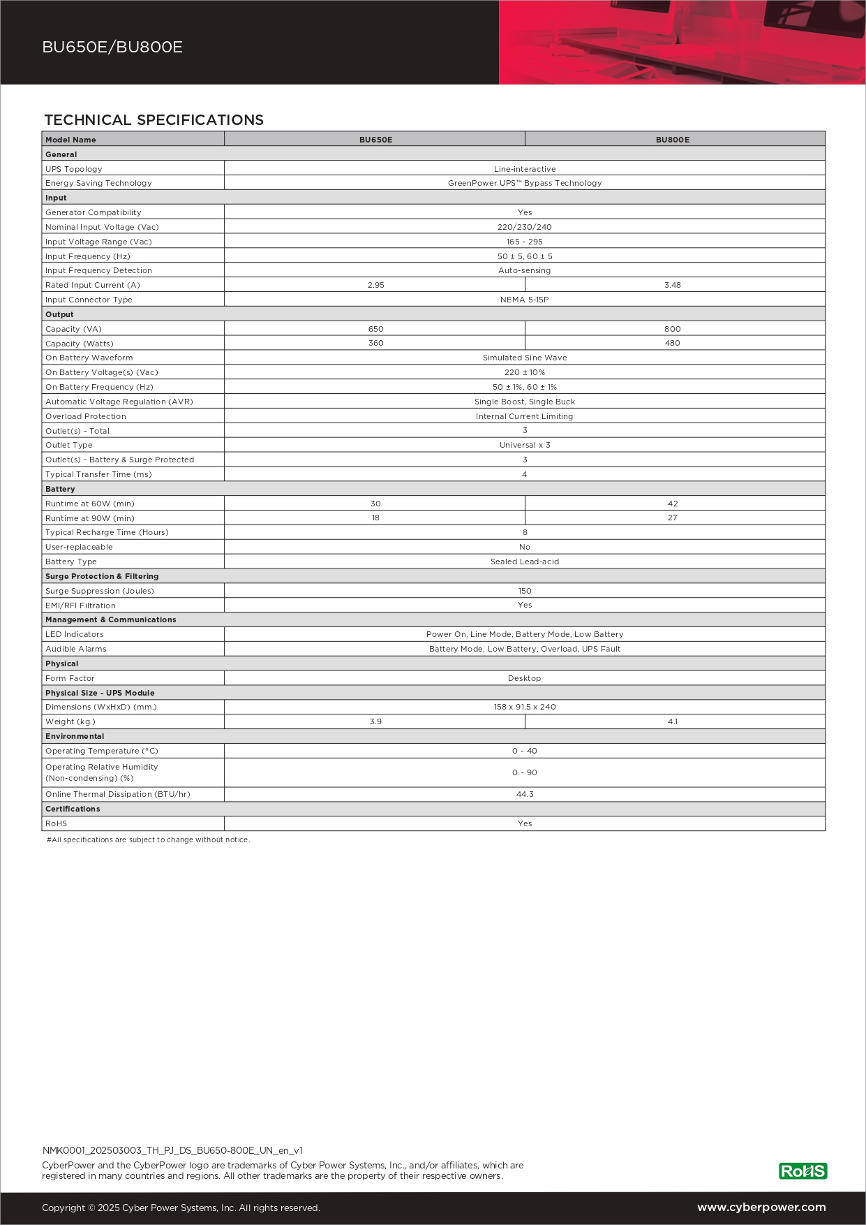 CyberPower CBP-BU650E เครื่องสำรองไฟ UPS BU650E-AS 650VA/360WATT ประกัน ...