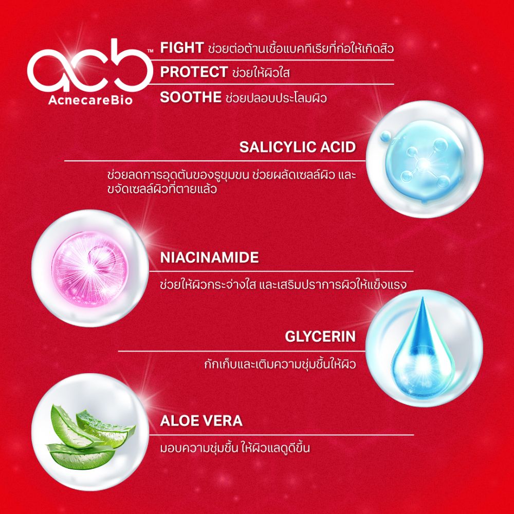 [Duo Set] ACNE-AID 5-IN-1 WASH OIL CONTROL + ACNE-AID MOISTURISING ...