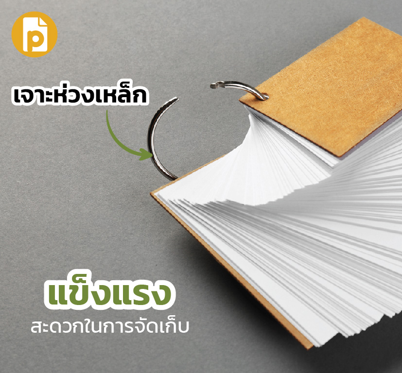 Flash card บัตรจดคำศัพท์ เป็นสมุดโน๊ตขนาดเล็ก พร้อมห่วงแกะได้ พกพาสะดวก ...