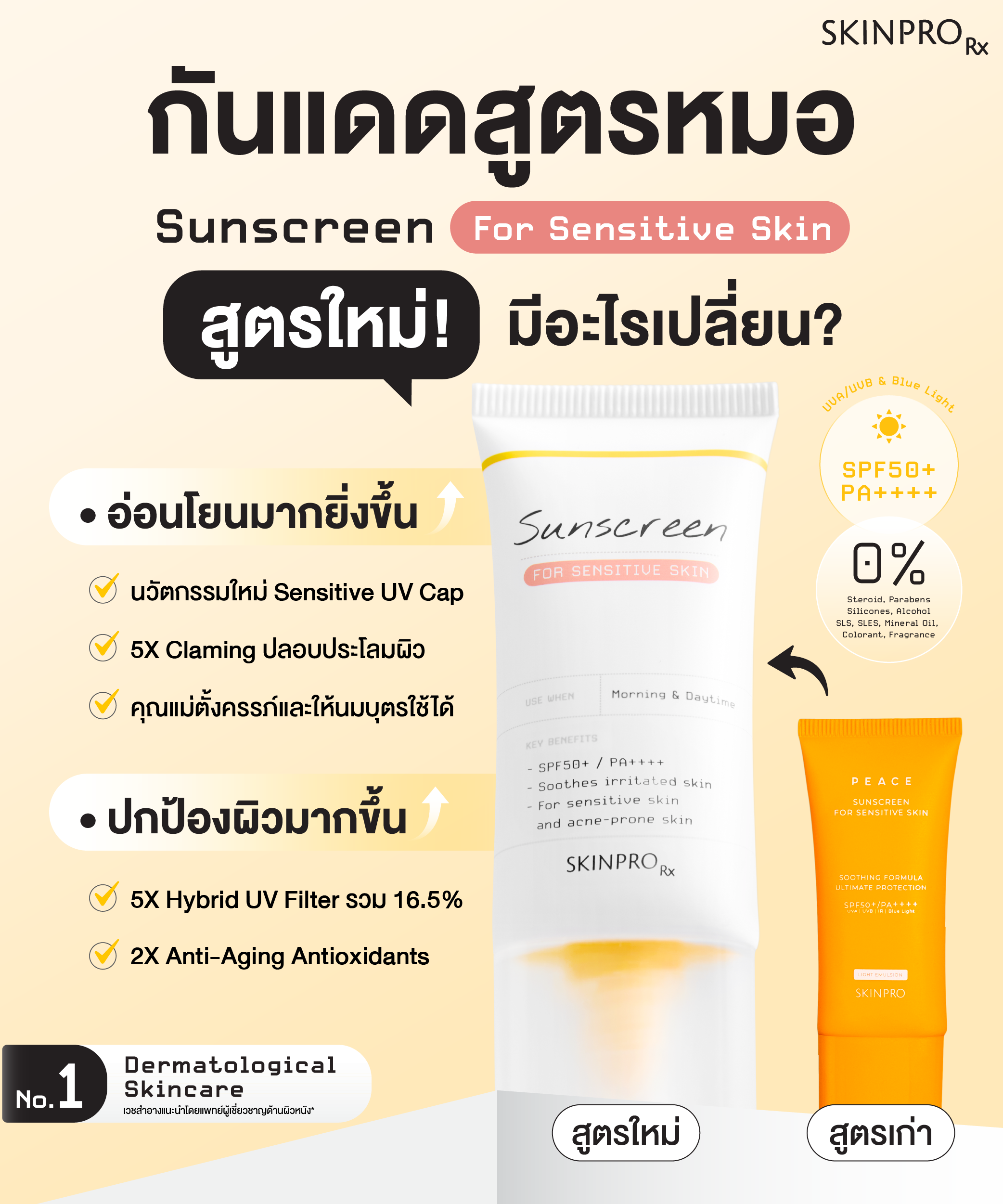 [ใหม่] SKINPRO Rx Sunscreen for Sensitive Skin SPF50+ PA++++ ขนาดทดลอง ...