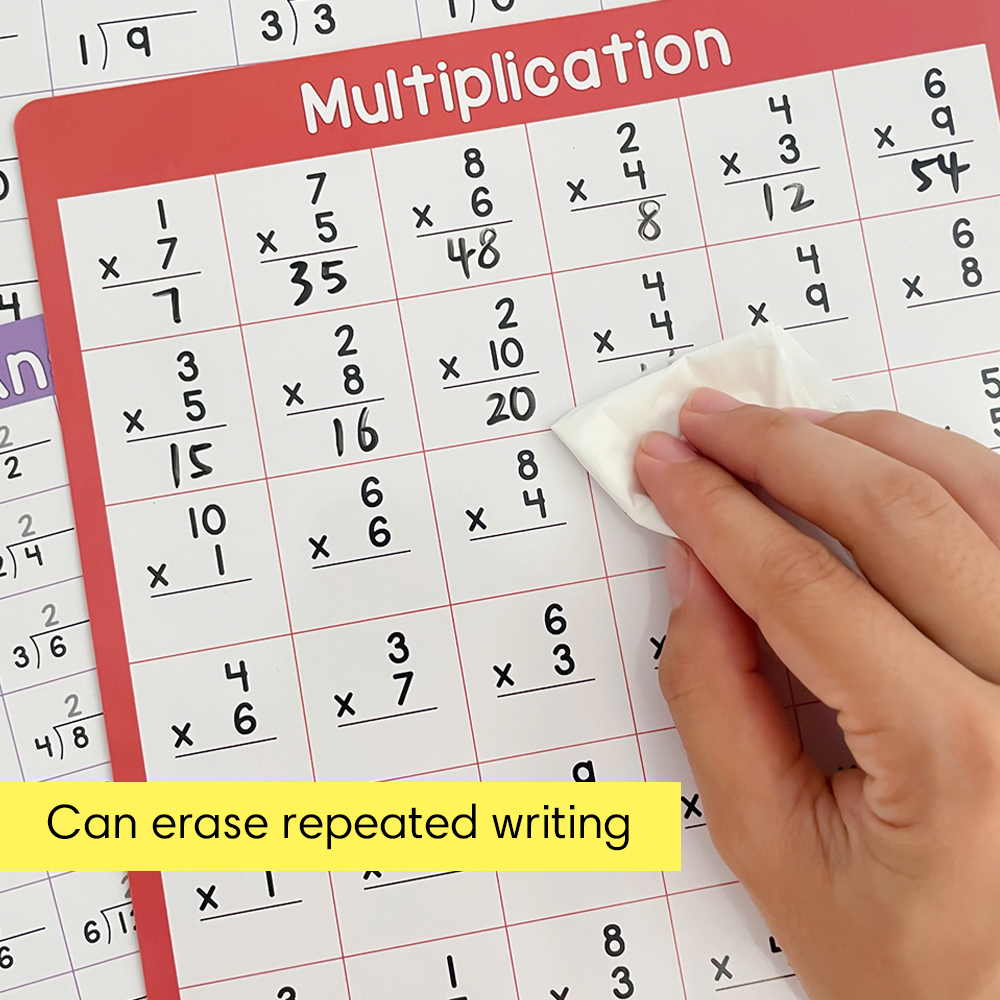 4Pcs Multiplication Division / Addition Subtraction Math Learning Chart ...