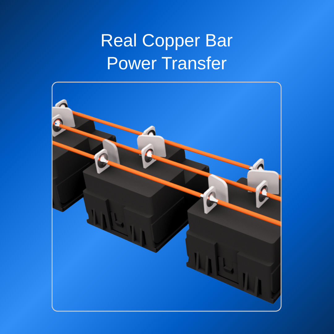 [สินค้าพร้อมส่ง] PowerconneX Double Protection ปลั๊กไฟ แบบ 3 ช่อง สายยาว 2 เมตร l PXC5PHTTO-TS03 ...