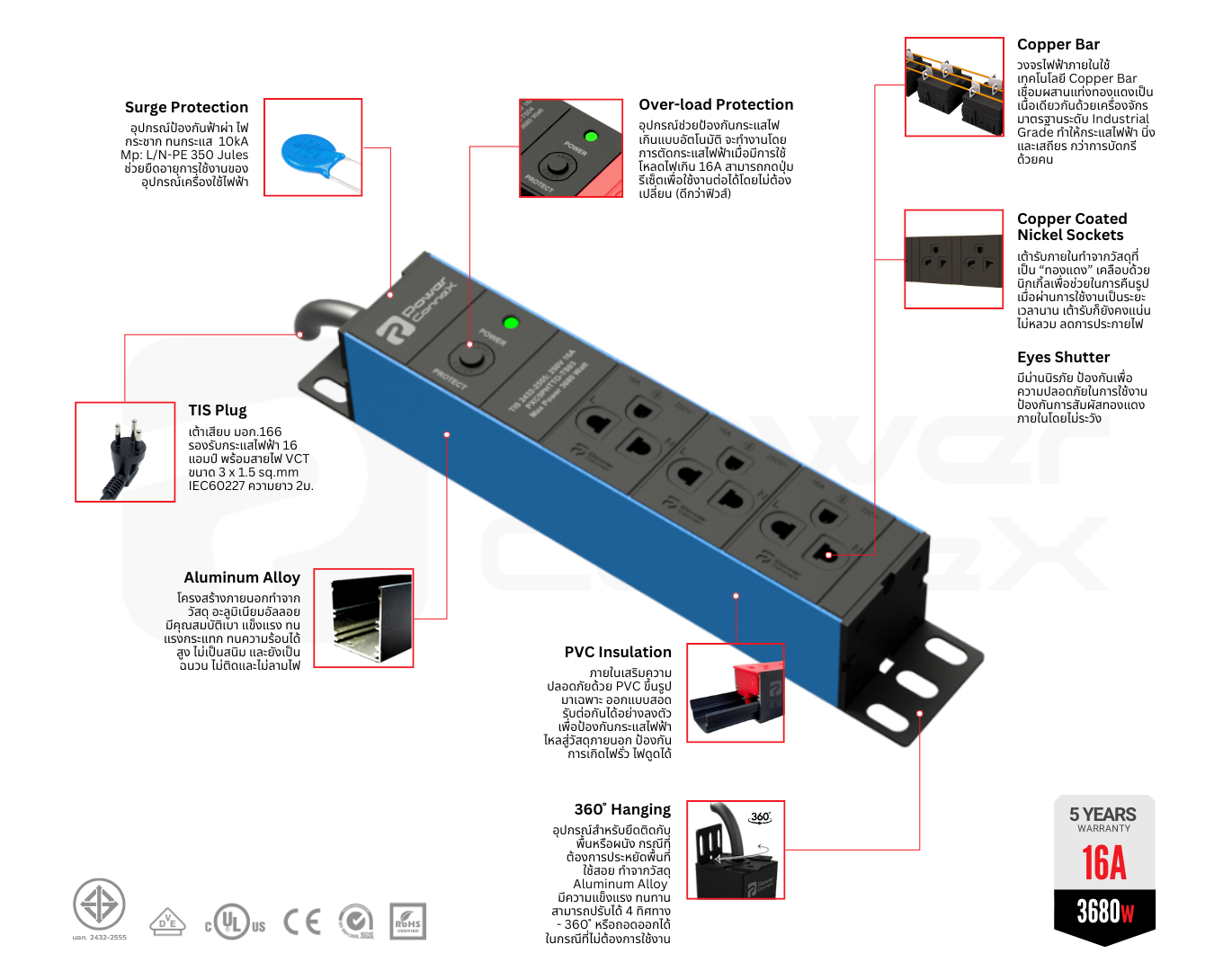 PowerconneX (ปลั๊กไฟ) เต้ารับขนาด 3 ช่อง สายไฟยาว 2 เมตร รุ่น Double Protection models l ...
