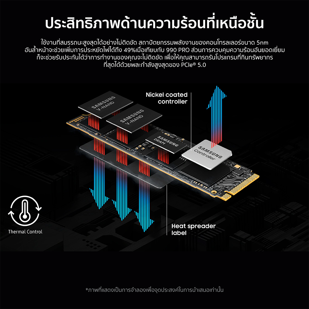[ลดเหลือ 5261] SAMSUNG 9100 PRO SSD M.2 14,800 / 13,400 MB/s ความจุ 1TB / 2TB / 4TB - 5Y ...