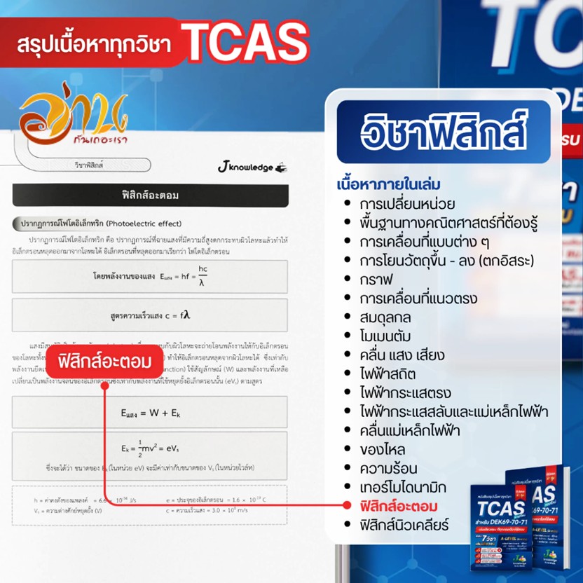 หนังสือ สรุปเนื้อหาทุกวิชา เตรียมสอบ TCAS A-level DEK 69-70-71 เกณฑ์ ...