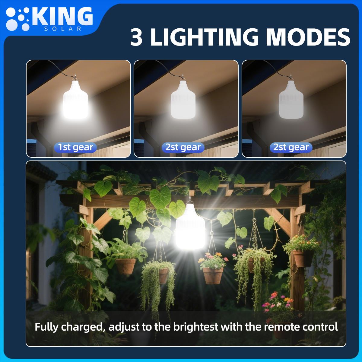 KING ไฟโซล่าเซลล์ หลอดไฟโซลาเซล์ 500W 2000W 80000W Solar Light Bulb ...