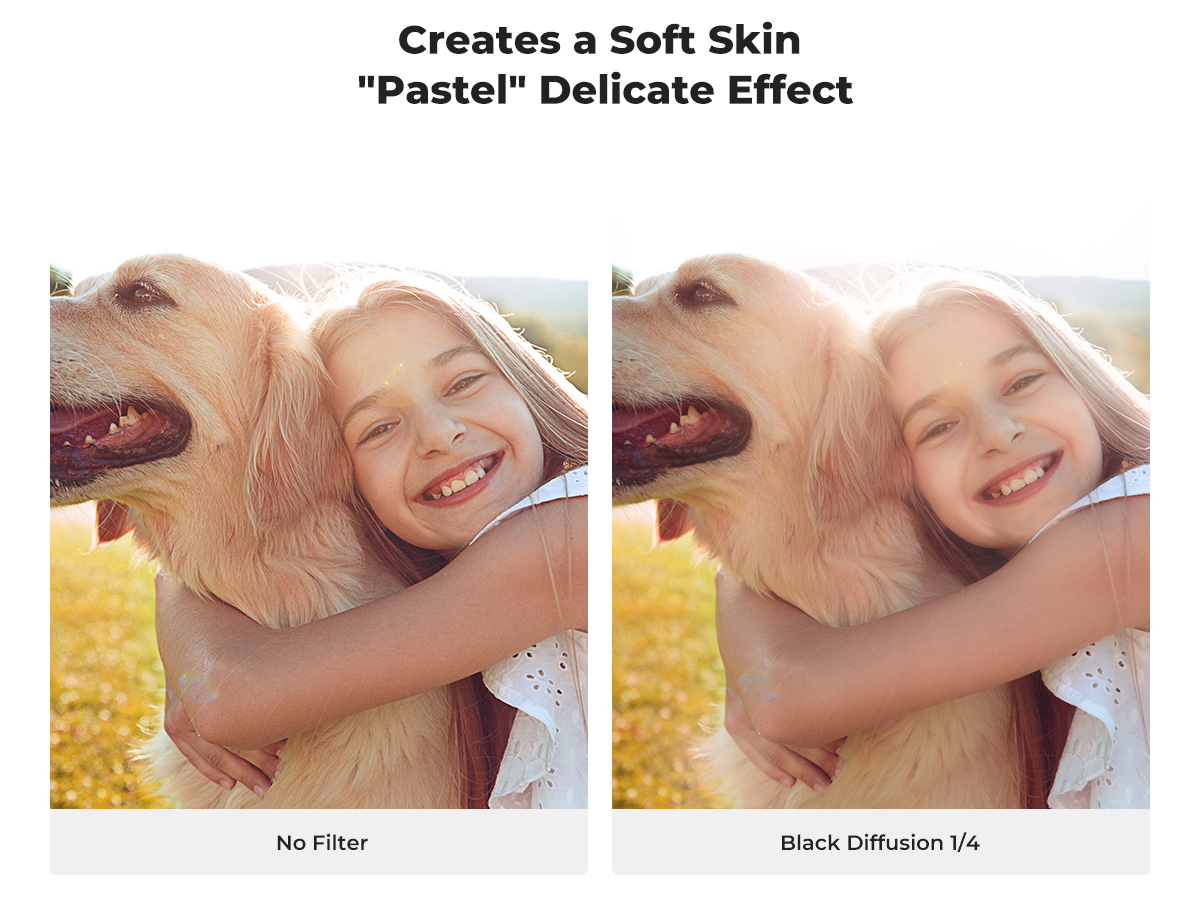 K&F CONCEPT Magnetic ฟิลเตอร์นุ่มสีดำ49-82mm Black Soft Filter 1/8&1/4 ...