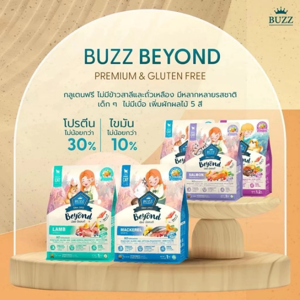Buzz Beyond Cat อาหารแมว บัซซ์ บียอนด์ แบ่งขาย 1 kg. เกรดพรีเมี่ยม กลูเ ...