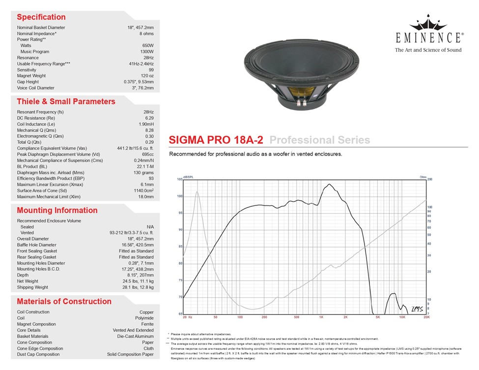 Eminence SIGMA-PRO-18A-2 ดอกลำโพง 18" 650W | Shopee Thailand