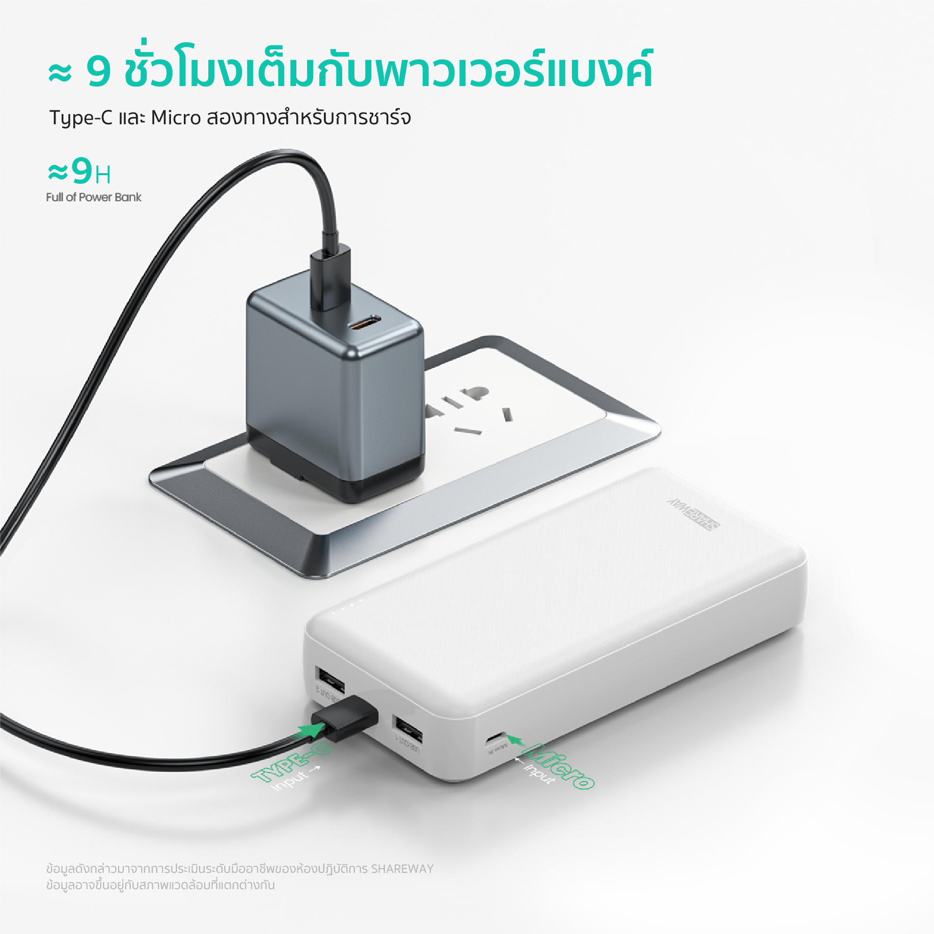 [โค้ดคุ้ม] พาวเวอร์แบงค์ 20000mah Shareway SP20-01 Power Bank charger 2 ...