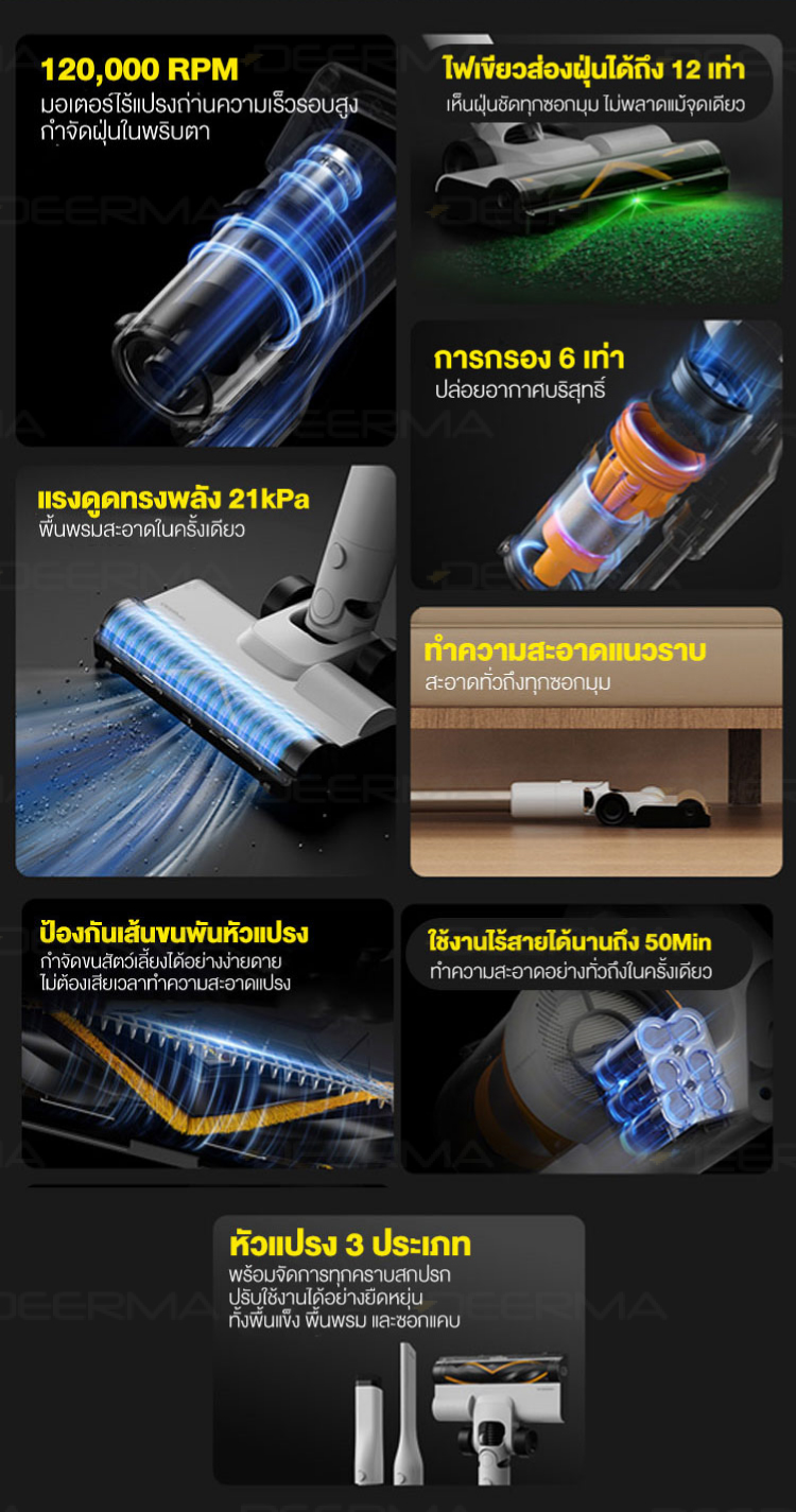 Deerma T20 Filp เครื่องดูดฝุ่นไร้สาย 21Kpa Cordless vacuum cleaner 250W ...