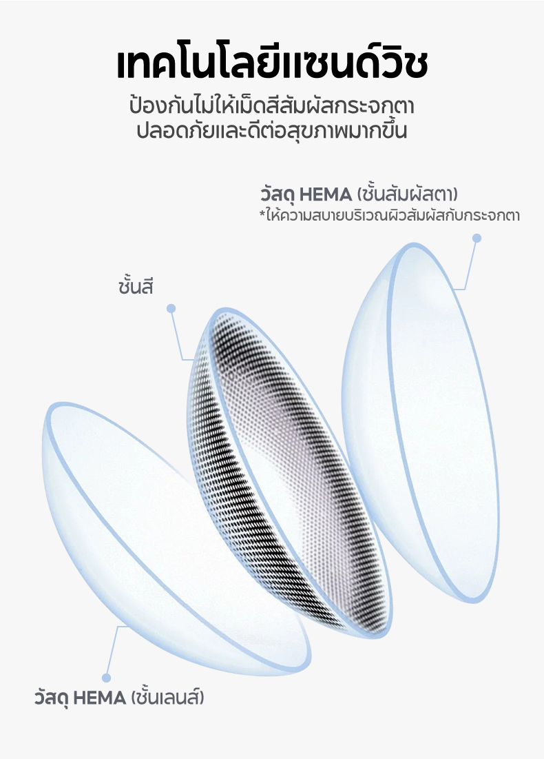 [0.00 ~ -8.00]Magister คอนแทคเลนส์ ซีรีส์ควีน 6 เดือน Amber Graphite ...